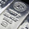 Silver Price Chart | Live Charts and Historical Data for Silver and ...
